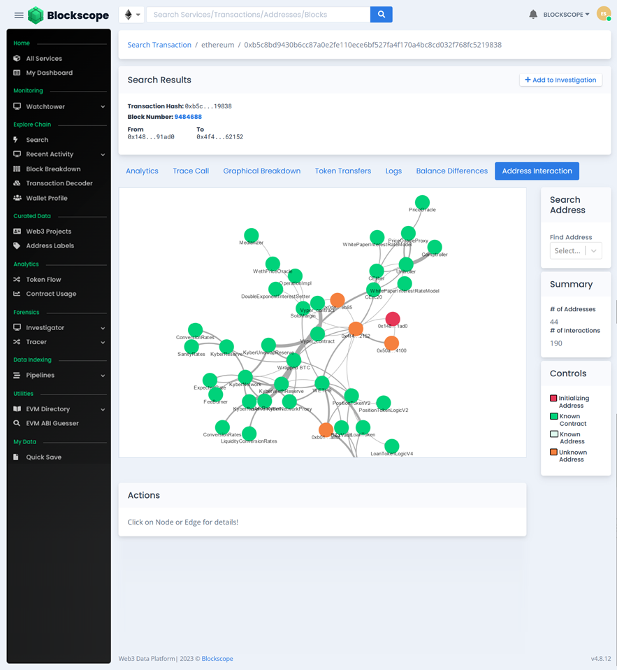 Blockscope | Web3 Data Platform